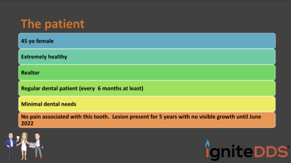 Oral Dental Lesion: Case Study | IGNITEDDS